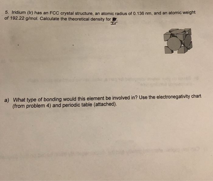 Solved 5. Iridium (Ir) has an FCC crystal structure, an | Chegg.com