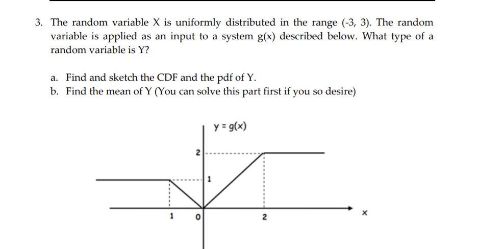 Solved 3. The random variable X is uniformly distributed in | Chegg.com