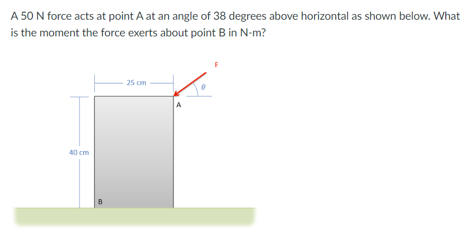 Solved A 50 N force acts at point A at an angle of 38 | Chegg.com