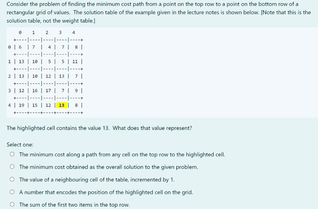 Solved Consider the problem of finding the minimum cost path | Chegg.com