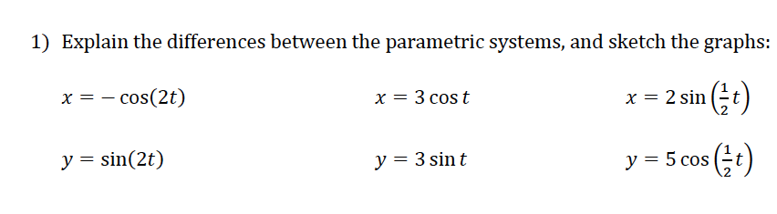Solved Explain the differences between the parametric | Chegg.com