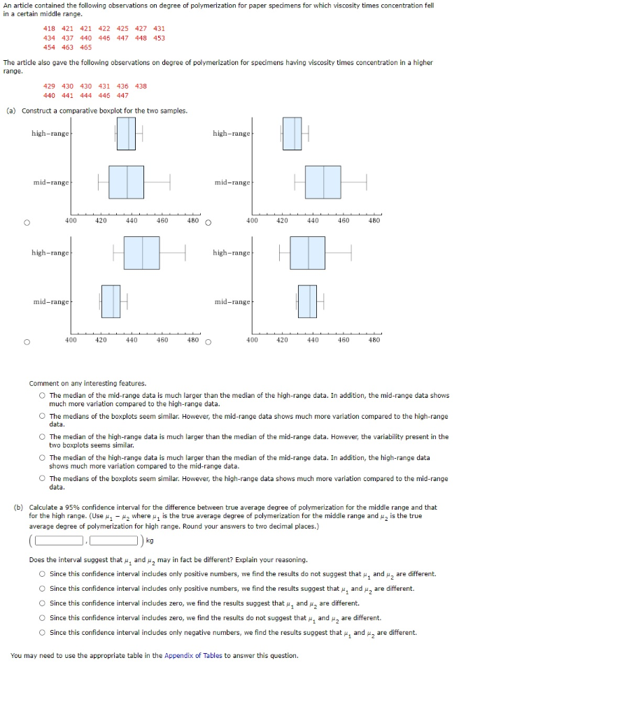 Solved An Article Contained The Following Observations On