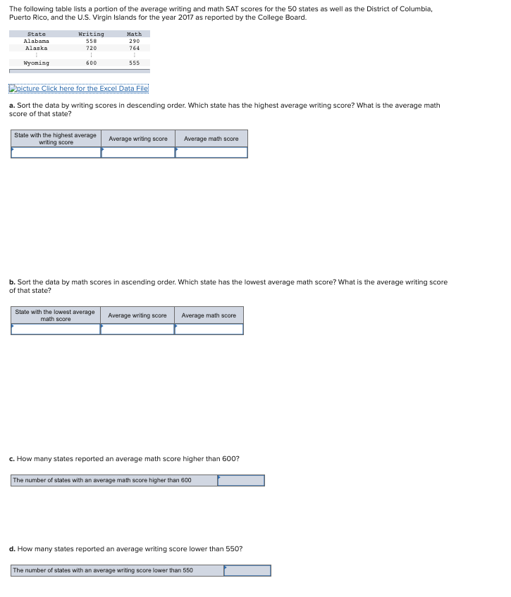 Solved A1 The following table lists a portion of the | Chegg.com