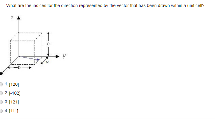 Solved What are the indices for the direction represented by | Chegg.com
