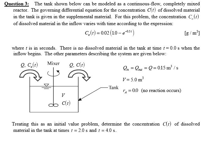 Solved Question 3: The tank shown below can be modeled as a | Chegg.com