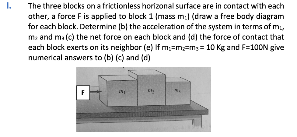 Solved 1. The three blocks on a frictionless horizonal | Chegg.com