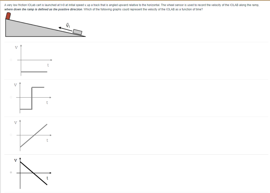 Solved A very low friction IOLab cart is launched at t=0 at | Chegg.com