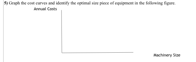 Solved 5) Graph the cost curves and identify the optimal | Chegg.com