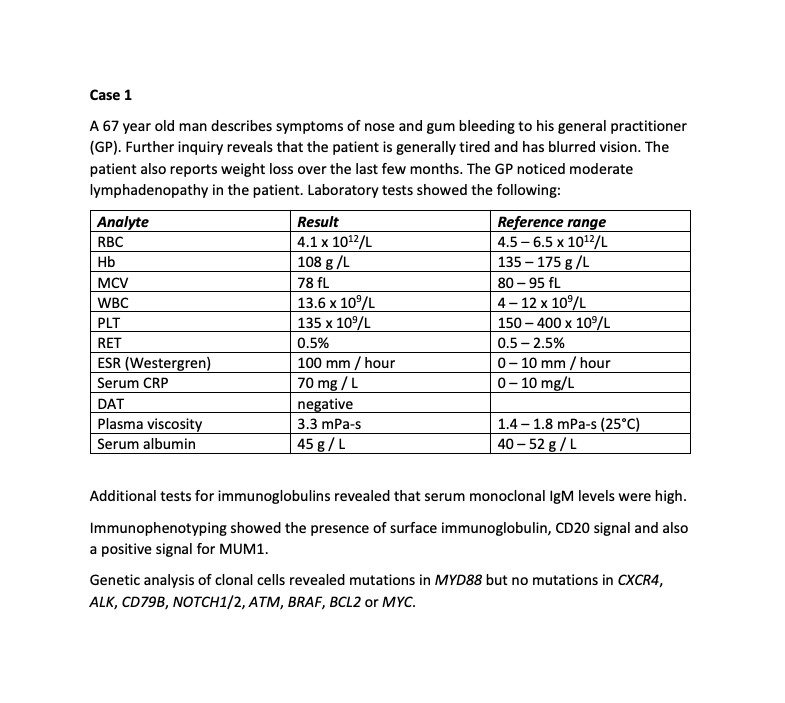 Solved Case 1 A 67 year old man describes symptoms of nose | Chegg.com