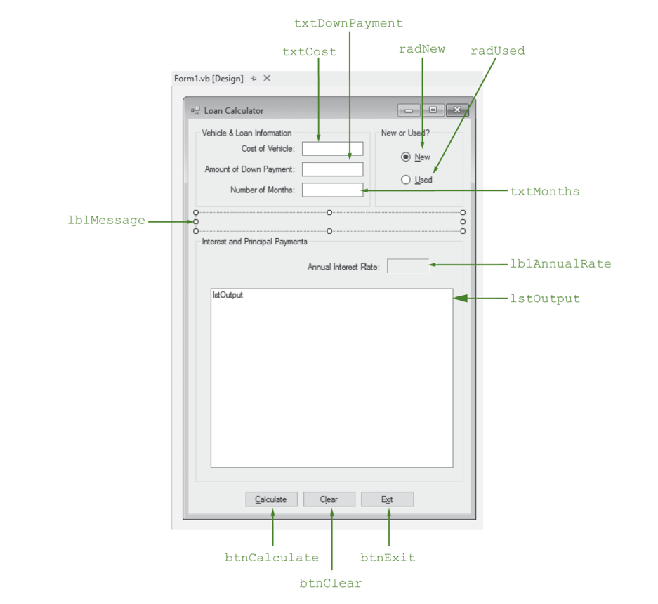 Solved Tutorial 5-12: Building the Vehicle Loan Calculator | Chegg.com