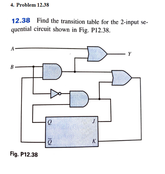 Solved 12.38 Find the transition table for the 2 -input | Chegg.com