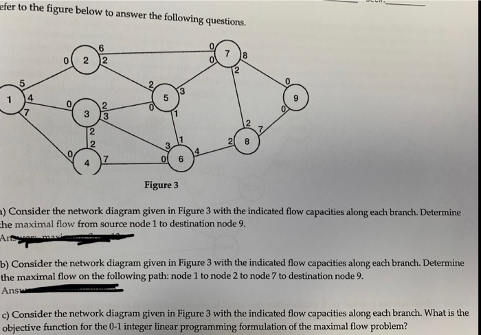 Solved efer to the figure below to answer the following | Chegg.com