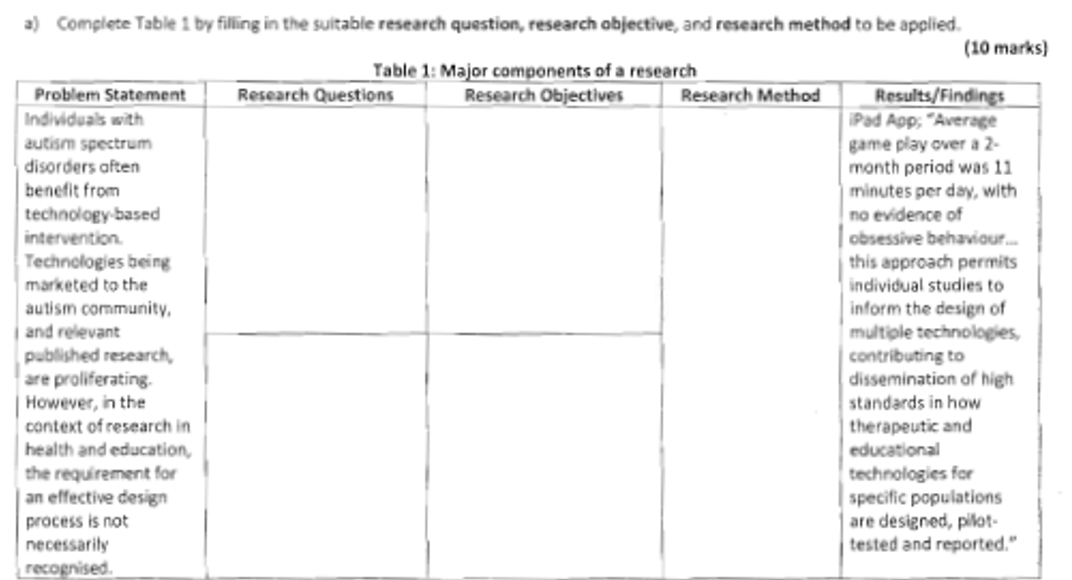 Solved a) Complete Table 1 by filling in the suitable | Chegg.com