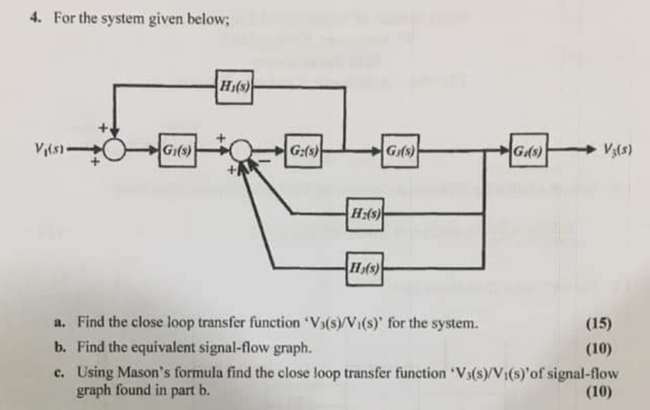 4 For The System Given Below A Find The Close Loop 