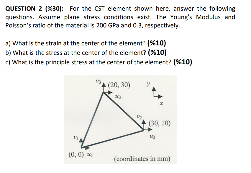 Solved QUESTION 2 (%30): For the CST element shown here, | Chegg.com
