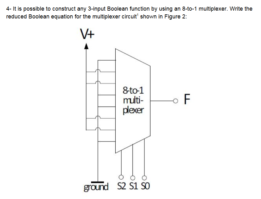 Solved 4- It is possible to construct any 3-input Boolean | Chegg.com