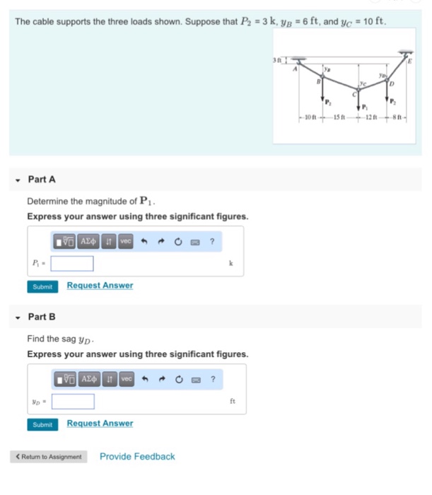 Solved The cable supports the three loads shown. Suppose | Chegg.com
