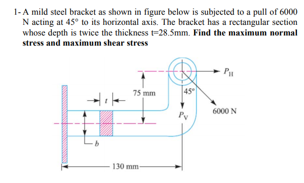 Solved A wall bracket, as shown in Figure below, is fixed to | Chegg.com