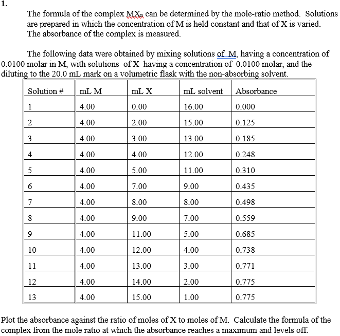 1. The formula of the complex MX. can be determined | Chegg.com