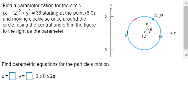 Solved 6 (x, y) Find a parameterization for the circle (x - | Chegg.com