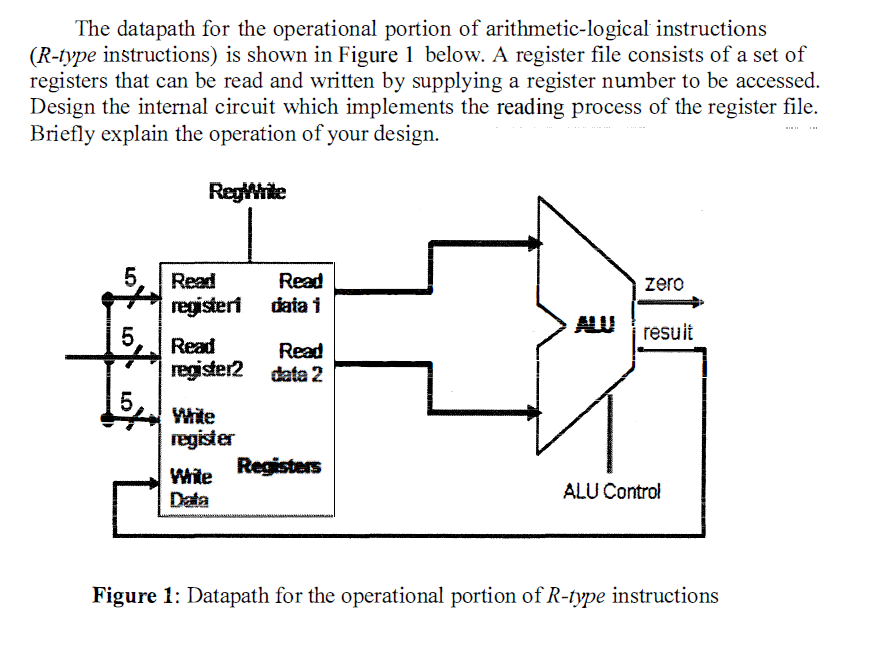 Solved The datapath for the operational portion of | Chegg.com