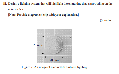 Solved iii. Design a lighting system that will highlight the | Chegg.com