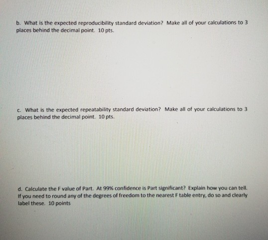Solved 2. Below is a partial ANOVA for a Gauge R&R. Two-way | Chegg.com
