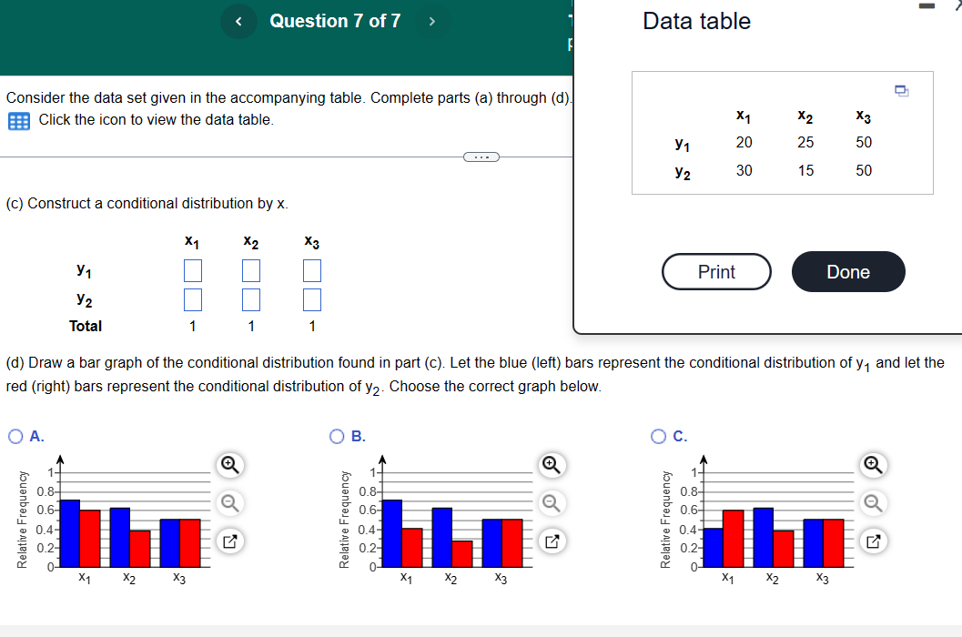 Solved Question 7 of 7 , Data table Consider the data set | Chegg.com