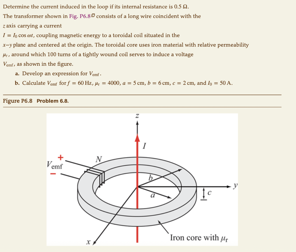 Solved Determine the current induced in the loop if its | Chegg.com