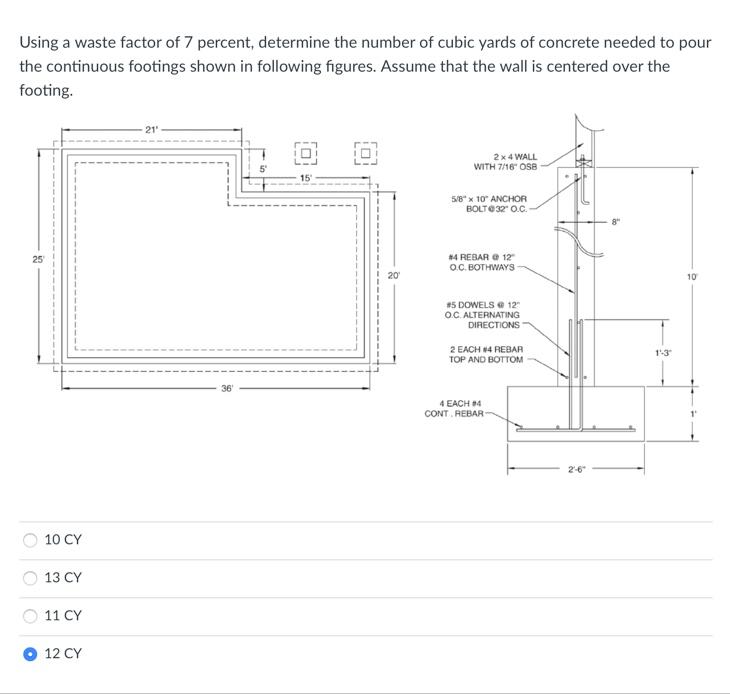Solved Using a waste factor of 7 percent, determine the | Chegg.com