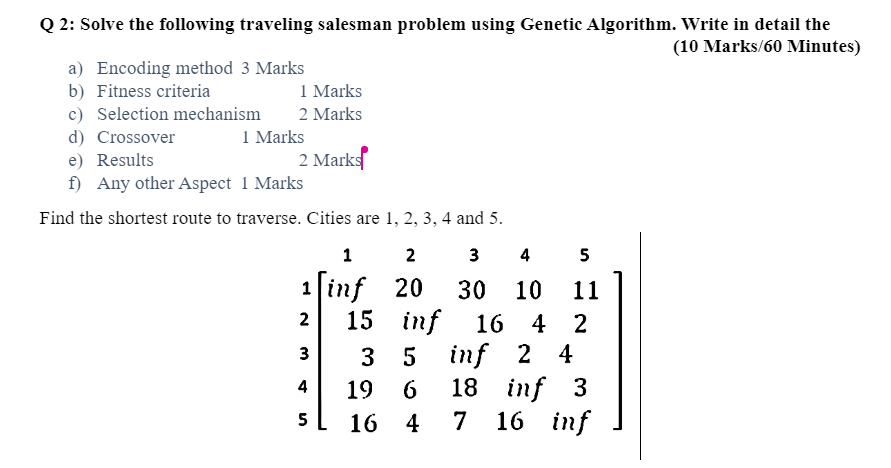 Solved Q2: Solve the following traveling salesman problem | Chegg.com