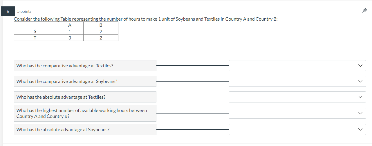 Solved 6 5 points Consider the following Table representing | Chegg.com