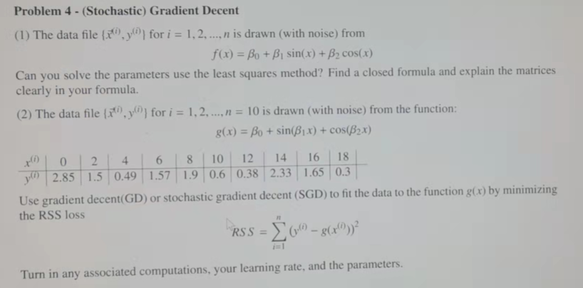Problem 4 - (Stochastic) Gradient Decent (1) The data | Chegg.com