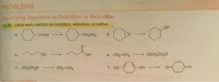 Oxidationreduction Reactions Analyzing Organic