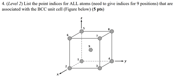Solved 4. (Level 2) List the point indices for ALL atoms | Chegg.com