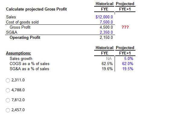 Solved Calculate projected Gross Profit Historical Projected | Chegg.com