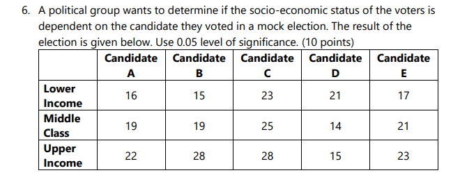 Solved Test II. Indicate the step-by-step procedure in | Chegg.com