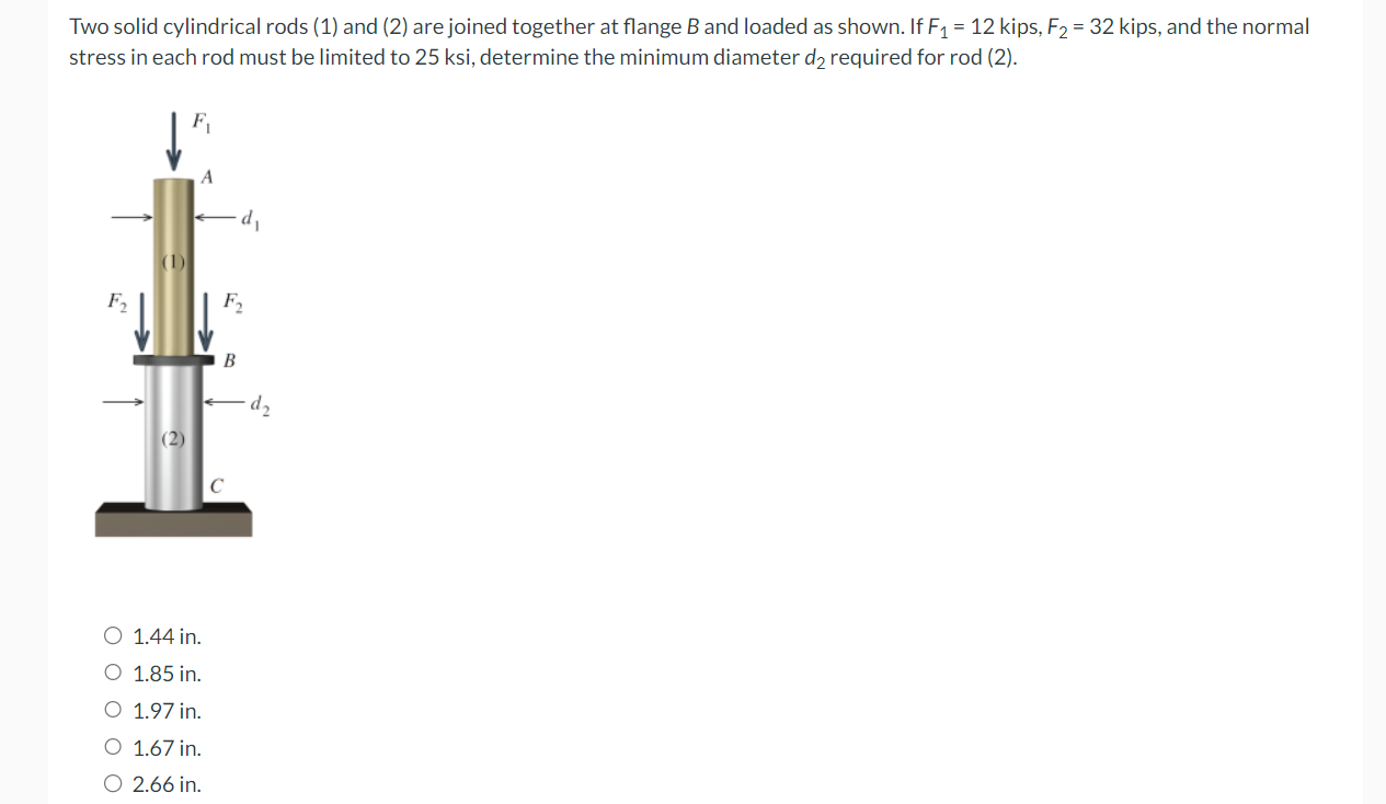 Solved Two solid cylindrical rods (1) and (2) are joined | Chegg.com