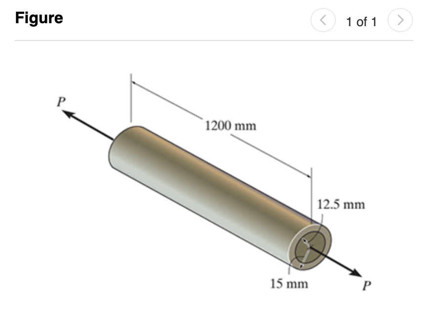 Solved The thin-walled tube is subjected to an axial force | Chegg.com