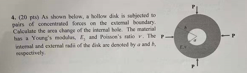Solved b 4. (20 pts) As shown below, a hollow disk is | Chegg.com