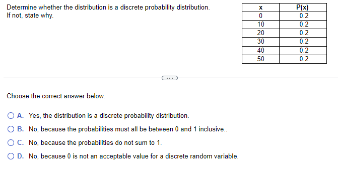 Solved Determine whether the distribution is a discrete | Chegg.com