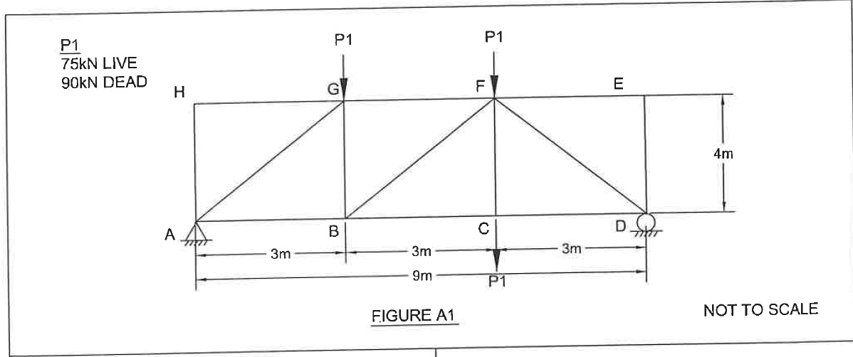 Solved A1. Referring to figure A1, The truss shown is | Chegg.com