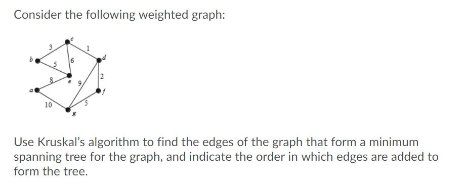 Solved Consider the following weighted graph: Use Kruskal's | Chegg.com