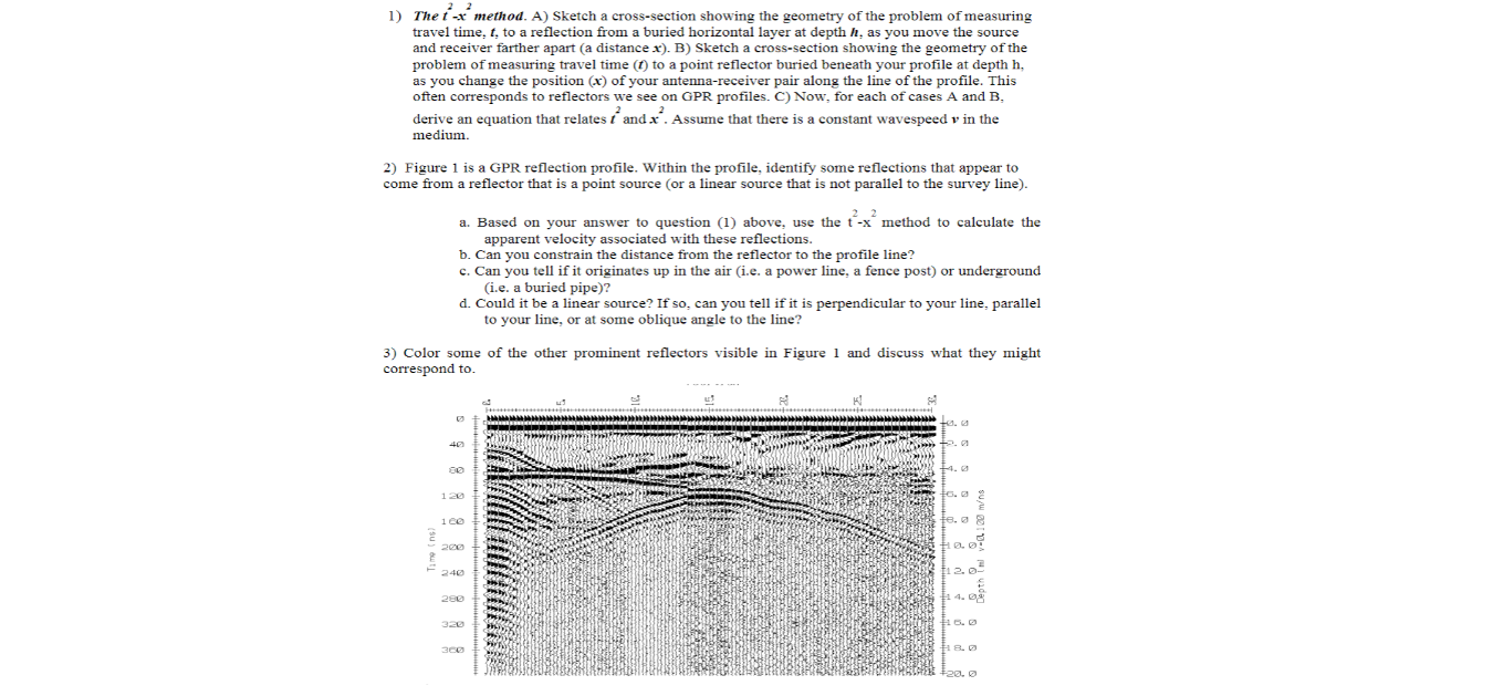 Solved 22 1) The i-x method. A) Sketch a cross-section | Chegg.com