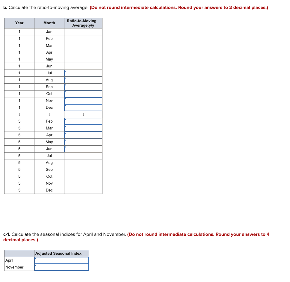 Solved The accompanying data file contains monthly | Chegg.com