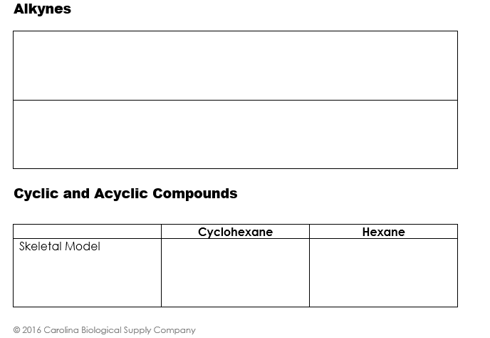 Solved Alkynes Cyclic and Acyclic Compounds (9) 2016 | Chegg.com