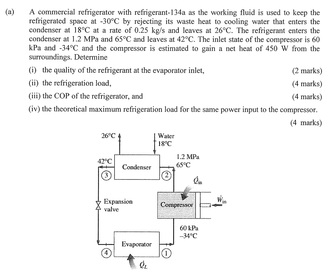 Solved A commercial refrigerator with refrigerant-134a as | Chegg.com