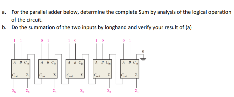 Solved For the parallel adder below, determine the complete | Chegg.com