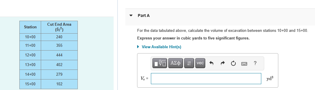 Solved Part AFor the data tabulated above, calculate the | Chegg.com