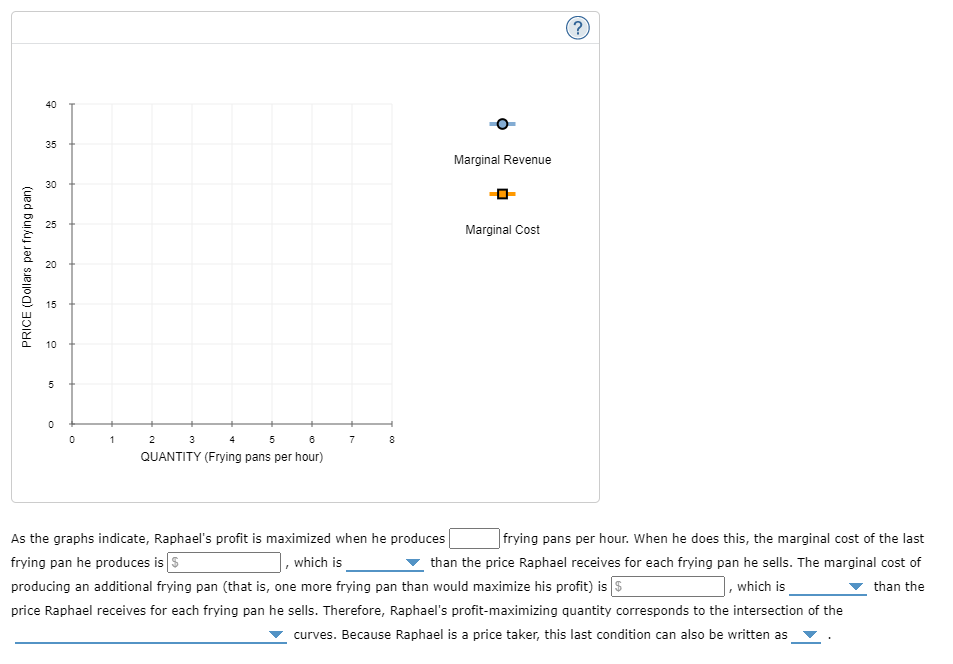 Solved 1. Short-run profit maximization for a perfectly | Chegg.com